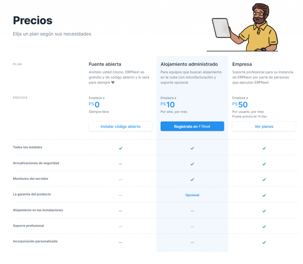 Comparativa ERP: Tryton vs. ERPnext | Kopen Software | Tryton
